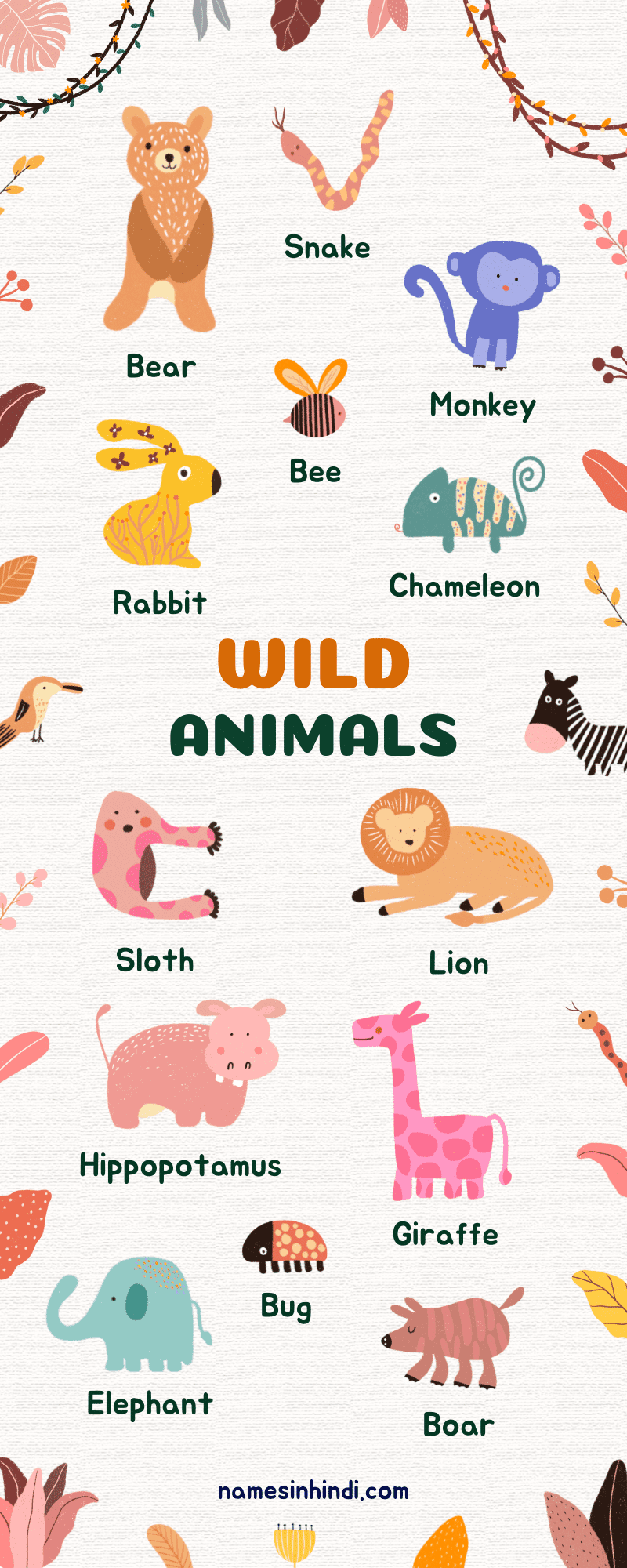 100+ Animals Name in Hindi for Easy Learning